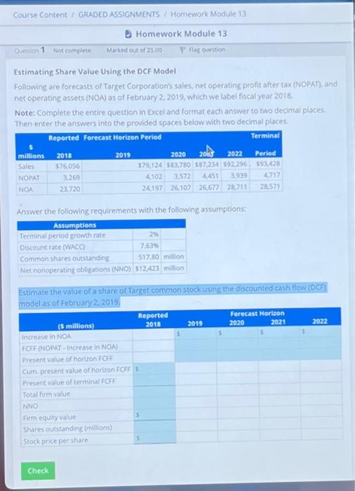 Solved Estimating Share Value Using the DCF Model Following | Chegg.com