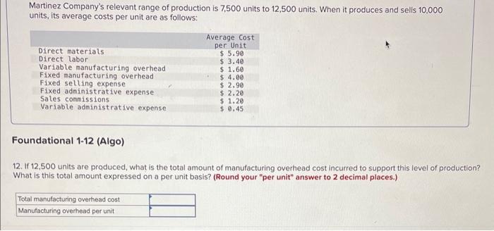 Solved The Foundational 15 (Algo) [LO1-1, LO1-2, LO1-3, | Chegg.com