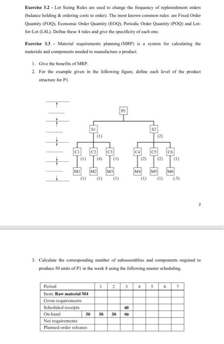 Solved Exercise 3.2 - Lot Sizing Rules are used to change | Chegg.com
