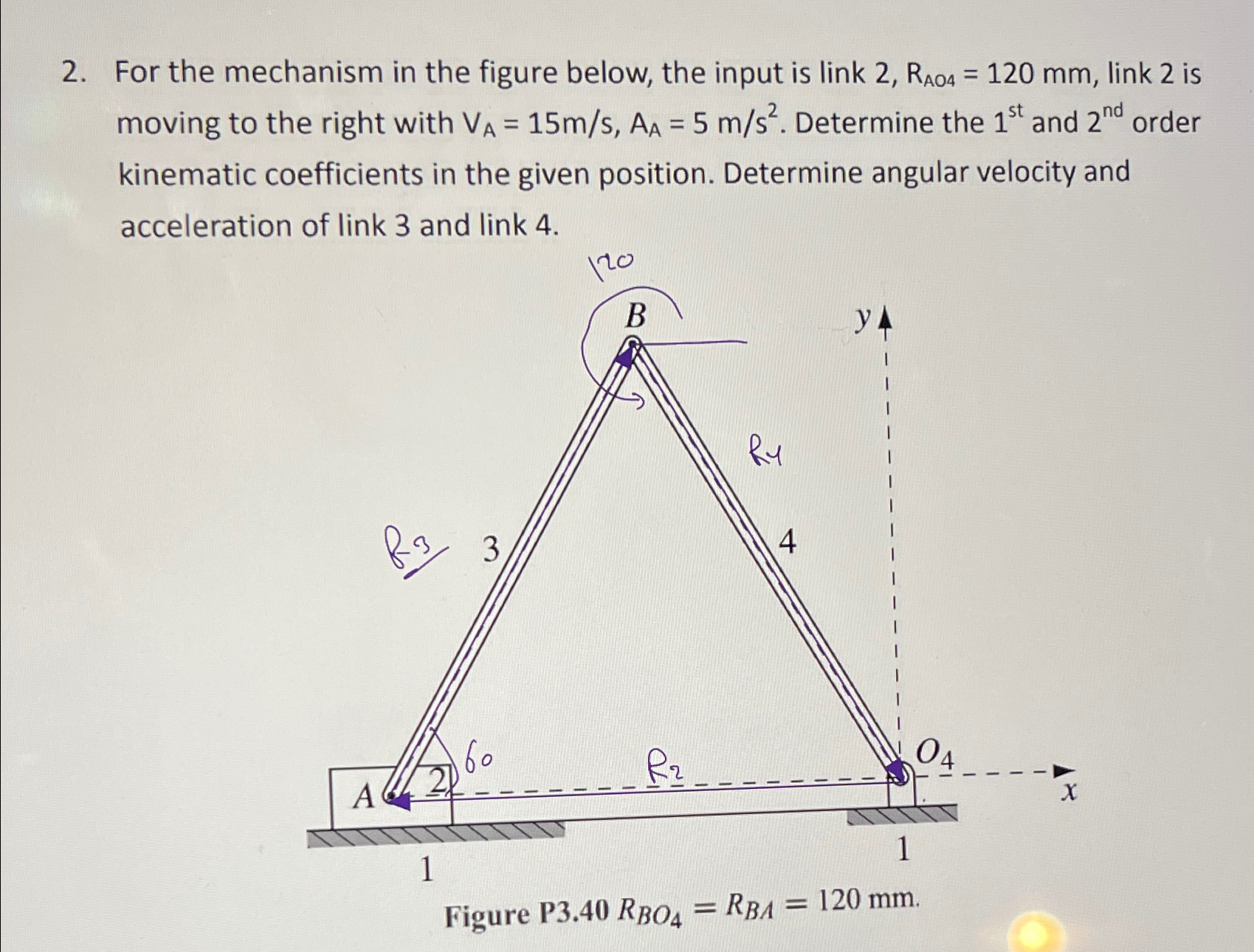 Solved For the mechanism in the figure below, the input is | Chegg.com