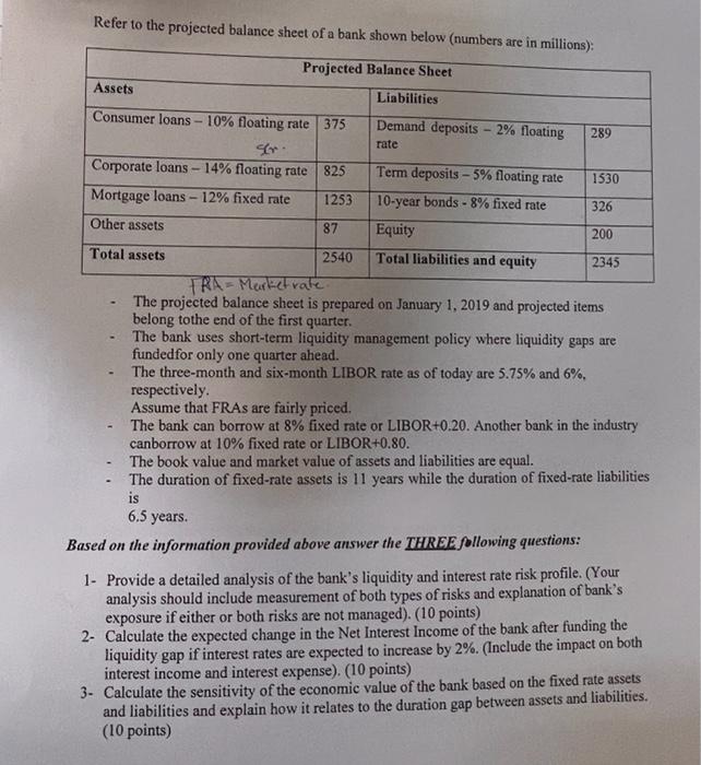 Solved Refer to the projected balance sheet of a bank shown | Chegg.com