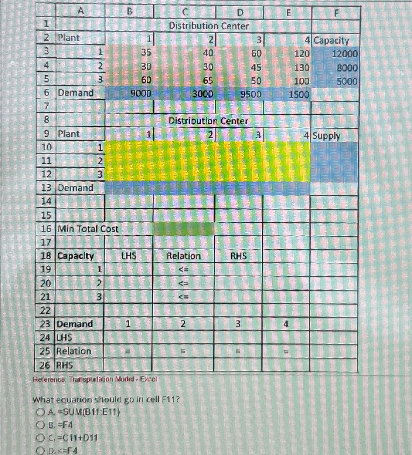 Solved \table[[,A,B,,C,D,E,F | Chegg.com