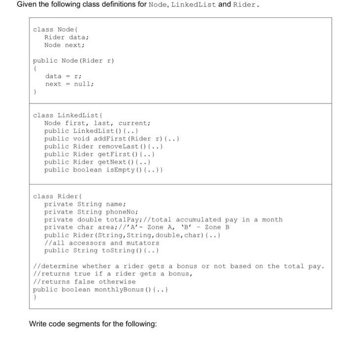 Solved Given the following class definitions for Node, | Chegg.com