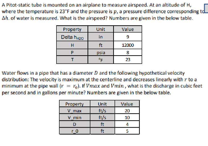 Solved A Pitot-static tube is mounted on an airplane to | Chegg.com