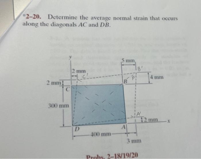 Solved 2-20. Determine the average normal strain that occurs | Chegg.com