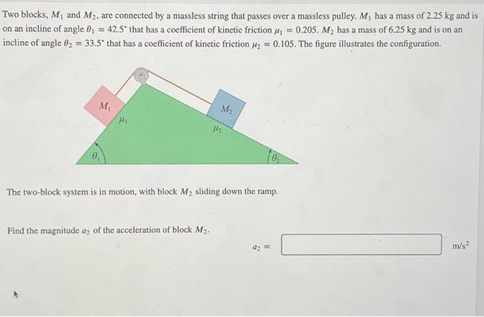 Solved Two blocks, M1 and M2, are connected by a massless | Chegg.com