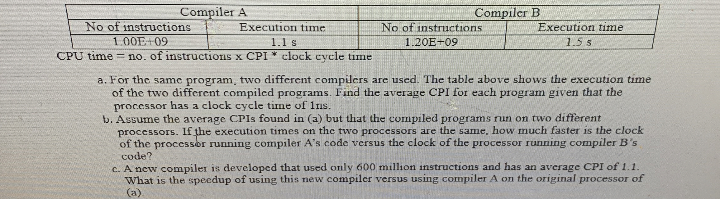 Solved \table[[Compiler A,Compiler B],[No of | Chegg.com