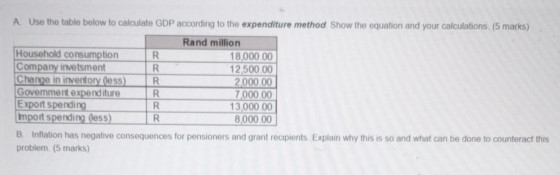 Solved A. Use the table below to calculate GDP according to | Chegg.com