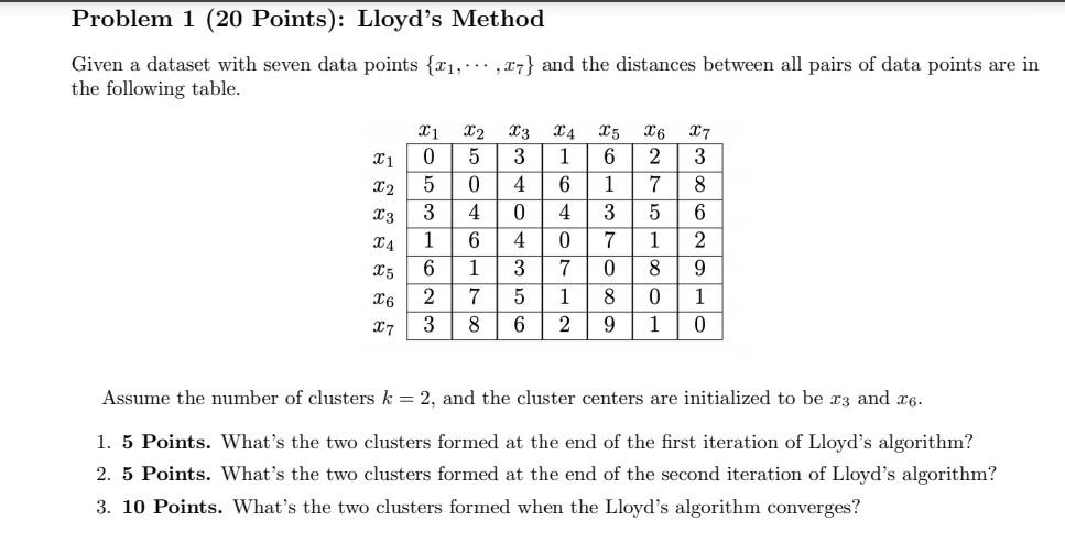 Solved Problem 1 (20 Points): Lloyd's Method Given a dataset | Chegg.com