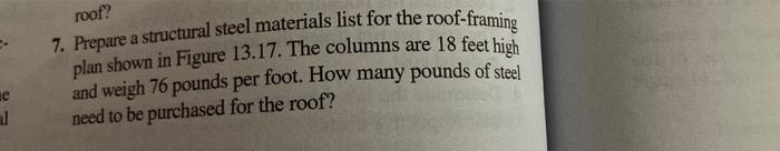 Solved roof? 7. Prepare a structural steel materials list | Chegg.com