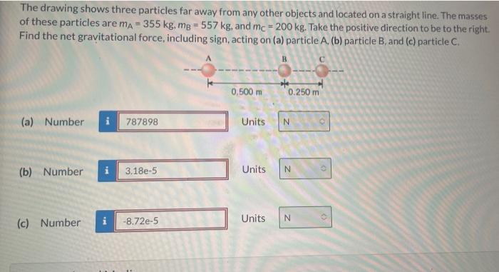 Solved The drawing shows three particles far away from any | Chegg.com