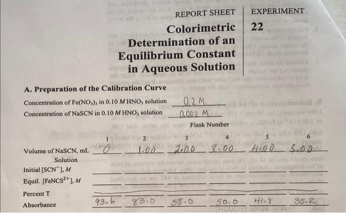Solved EXPERIMENT 22 REPORT SHEET Colorimetric Determination | Chegg.com