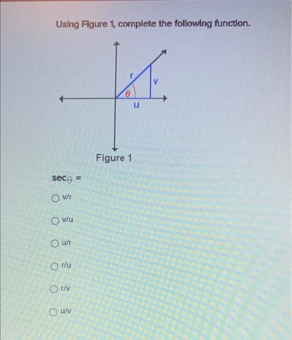 Solved Using Figure 1, complete the following function. V u | Chegg.com Solved Using Figure 1, complete the following function. V u | Chegg.com