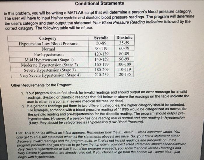 Solved Conditional Statements In This Problem You Will Be