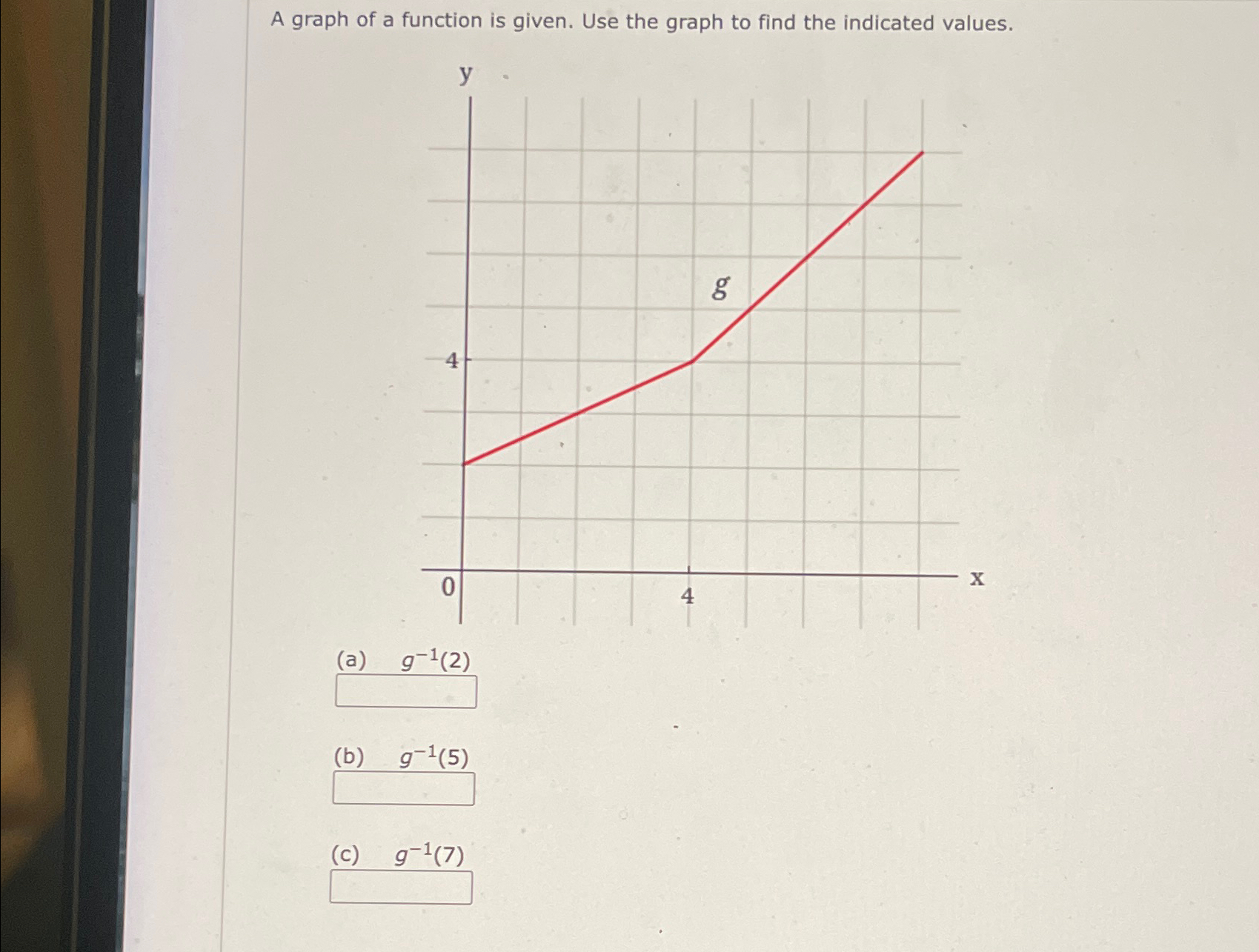 Solved A Graph Of A Function Is Given Use The Graph To Find