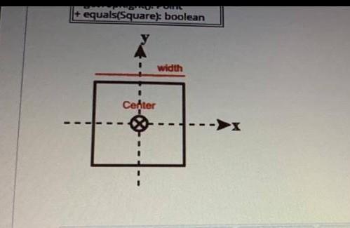 Solved A square can be represented by a point in the center, | Chegg.com