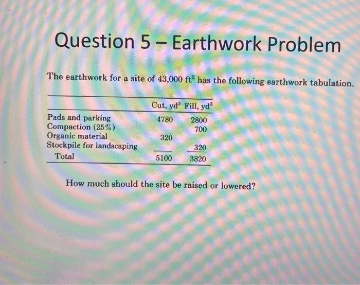 Solved Question 5 - Earthwork Problem The earthwork for a | Chegg.com