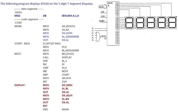 Solved MICROPROCESSORS - ASSEMBLY LANGUAGE.Questions are in | Chegg.com