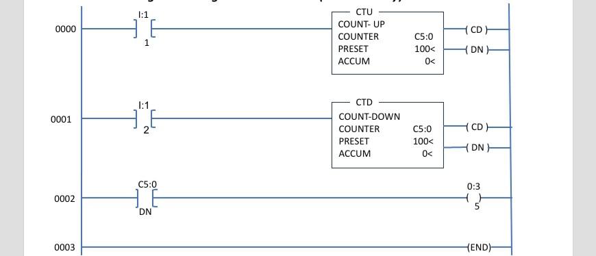 Solved Please explain the ladder diagram as briefly as | Chegg.com