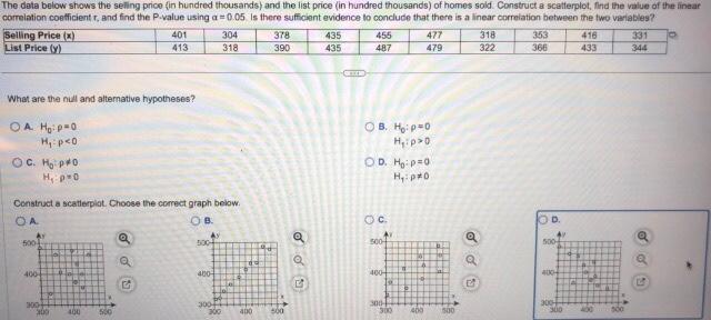 Solved correlation coefficient r, and find the P.value using | Chegg.com