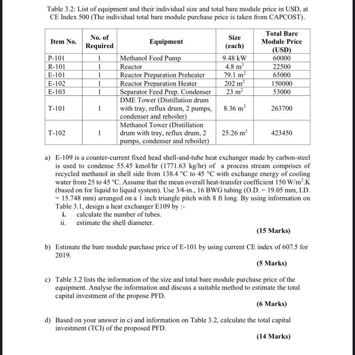 Solved Process flow diagram, PFD is given in Figure 3.1 | Chegg.com