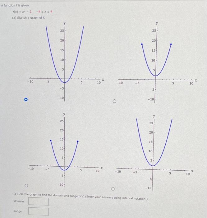 Solved A function f is given. f(x)=x2−2,−4≤x≤4 (a) Sketch a | Chegg.com