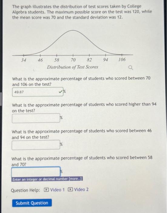 Solved The graph illustrates the distribution of test scores | Chegg.com