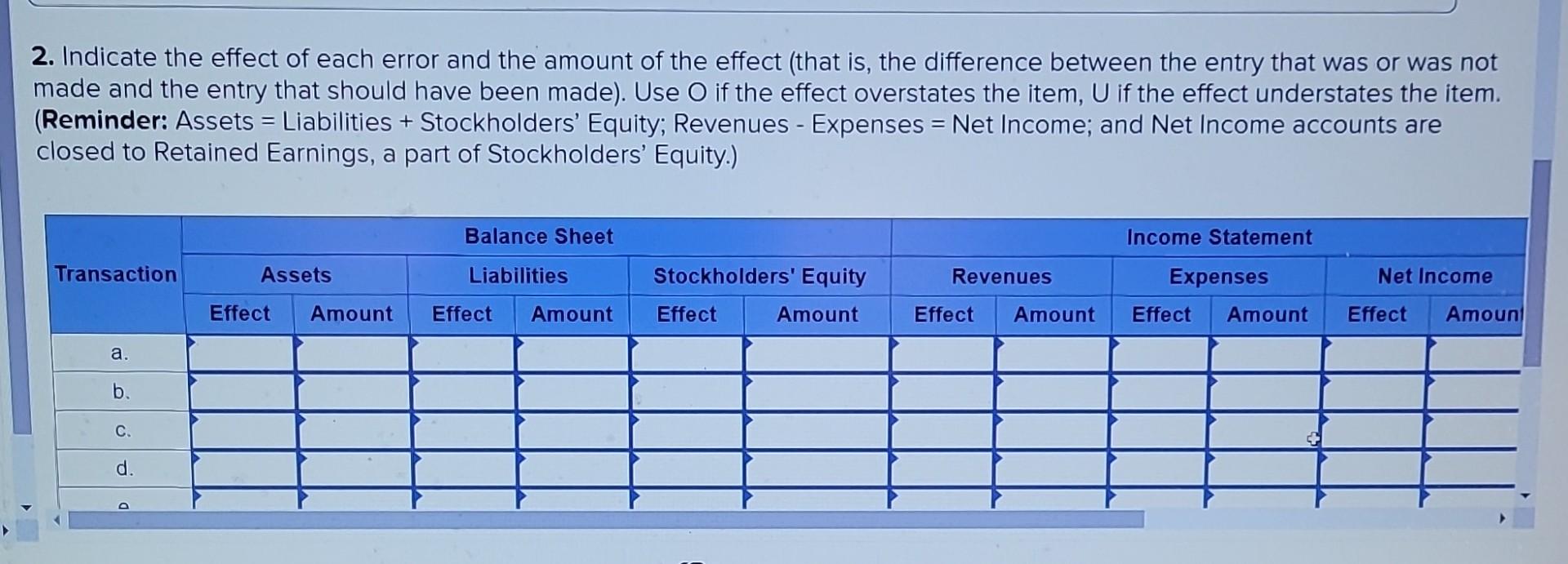 Solved [The following information applies to the questions | Chegg.com
