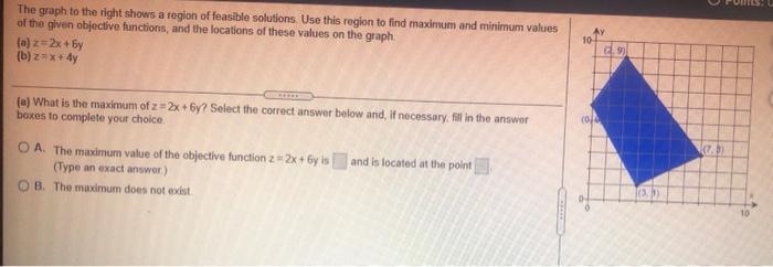Solved The graph to the right shows a region of feasible | Chegg.com