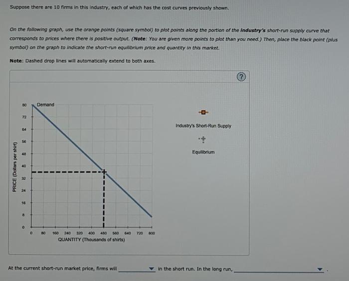 Solved 6. Deriving the short-run supply curve Consider the | Chegg.com