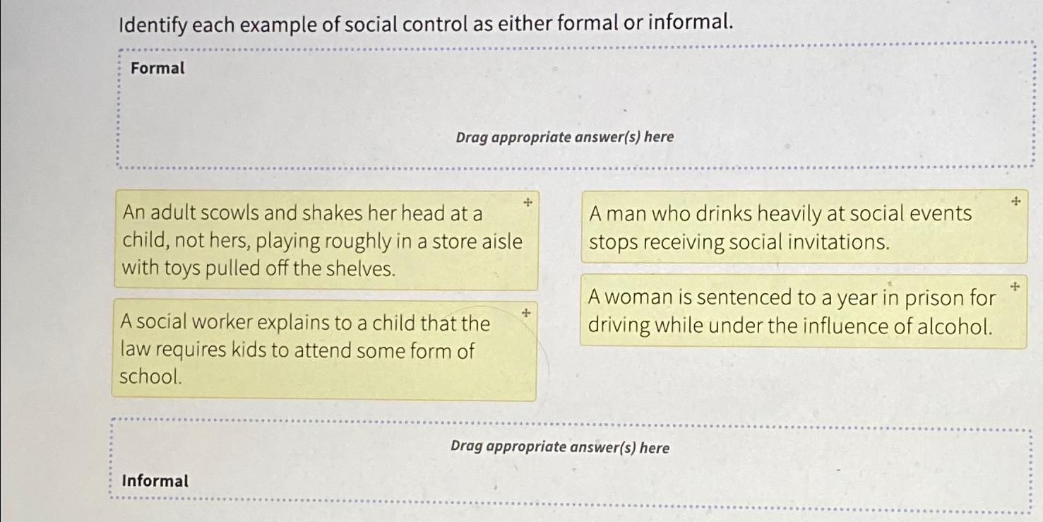 Solved Identify each example of social control as either | Chegg.com