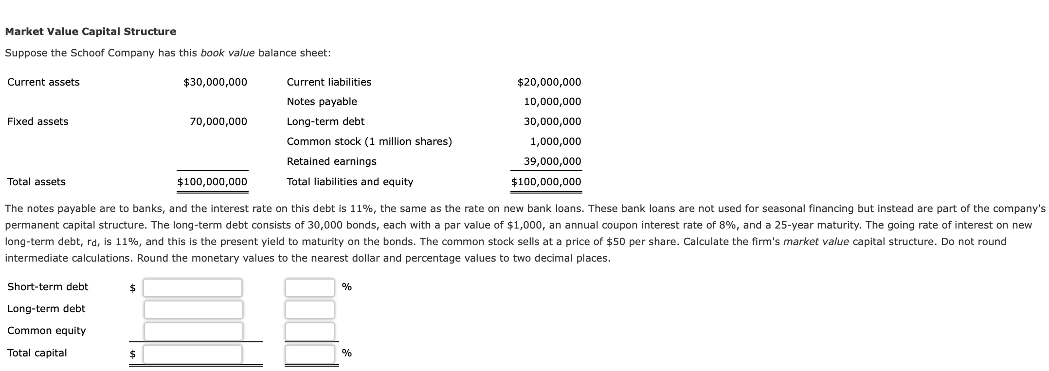 Solved Market Value Capital StructureSuppose the Schoof | Chegg.com