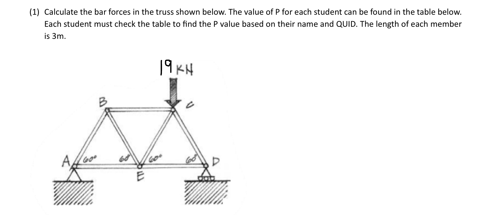 Solved Draw the fbd calculate the reactions(1) ﻿Calculate | Chegg.com