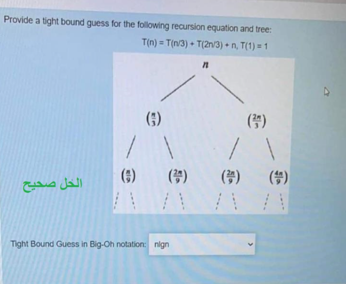 Solved Provide a tight bound guess for the following | Chegg.com