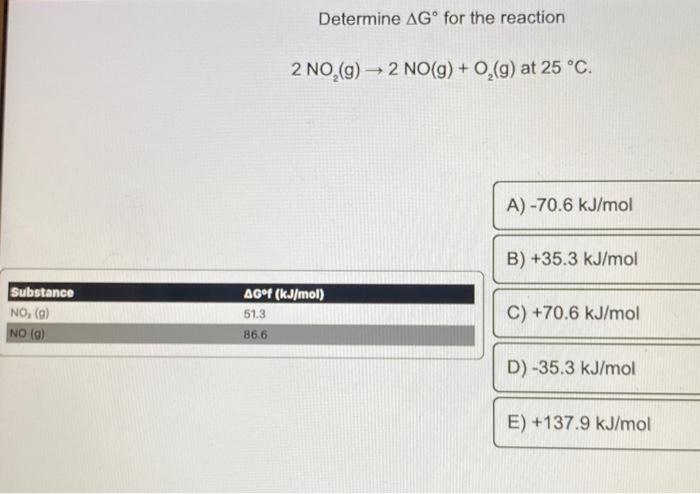 Solved Determine ΔG∘ for the reaction 2NO2( g)→2NO(g)+O2( g) | Chegg.com