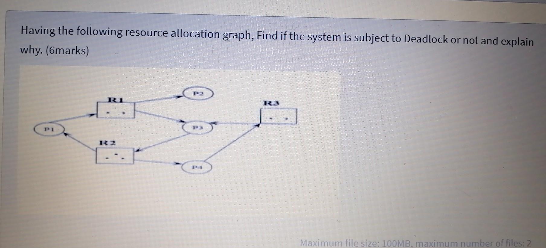 Solved Having the following resource allocation graph, Find | Chegg.com
