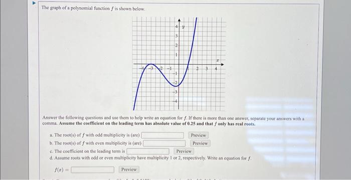 Solved The graph of a polynomial function f is shown below. | Chegg.com