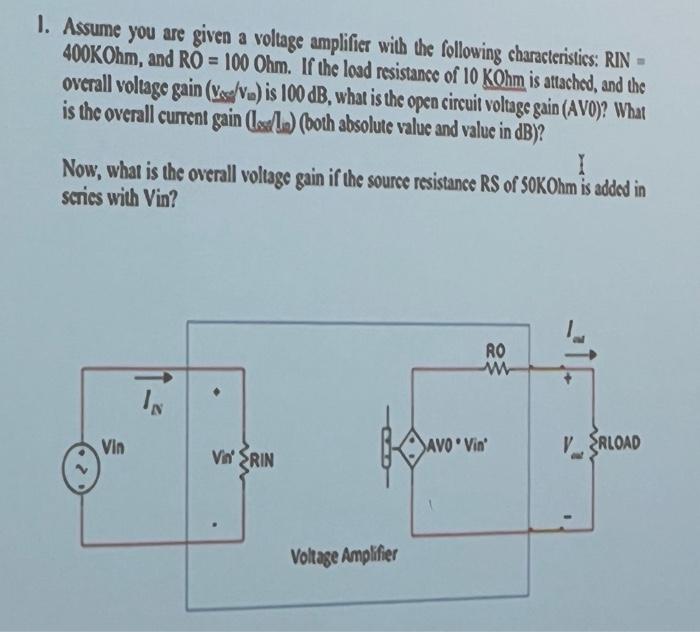 Solved I. Assume you are given a voltage amplifier with the | Chegg.com