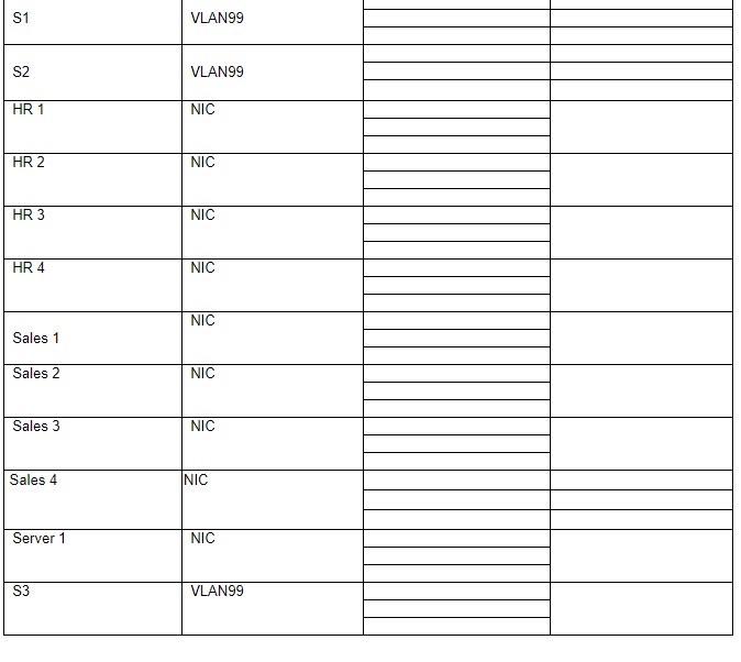 Solved youmust create a new IPv4 addressing scheme that will | Chegg.com