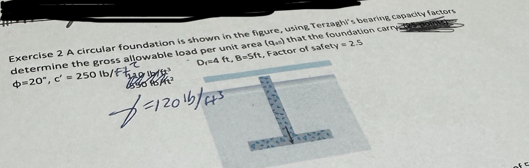 Solved Exercise 2 ﻿A circular foundation is shown in the | Chegg.com