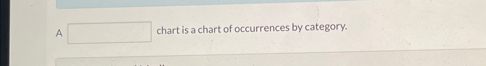 Solved A chart is a chart of occurrences by category. | Chegg.com