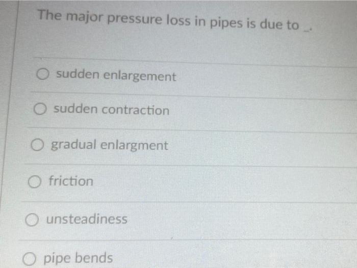 Solved The major pressure loss in pipes is due to sudden | Chegg.com
