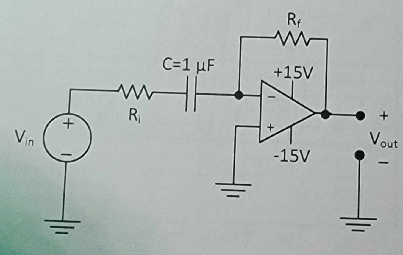 Solved An op-amp based highpass filter is shown below. Write | Chegg.com