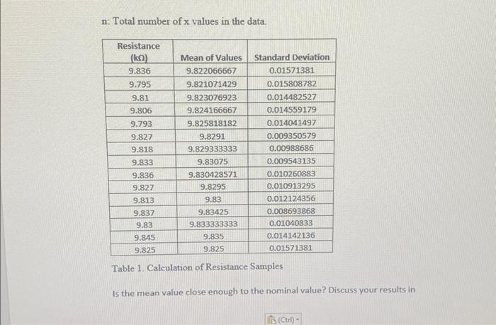 Solved is the mean value close enough to the nominal value? | Chegg.com