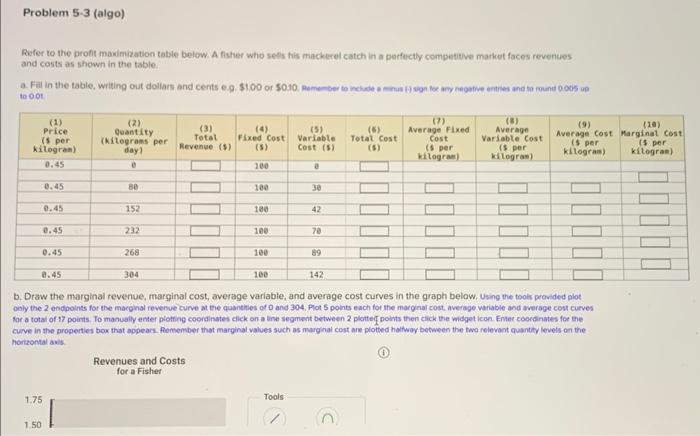Solved Refer to the profit maximization table below. A | Chegg.com