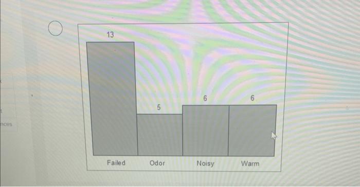 Solved Problem 9 2 Algo [the Following Information Applies