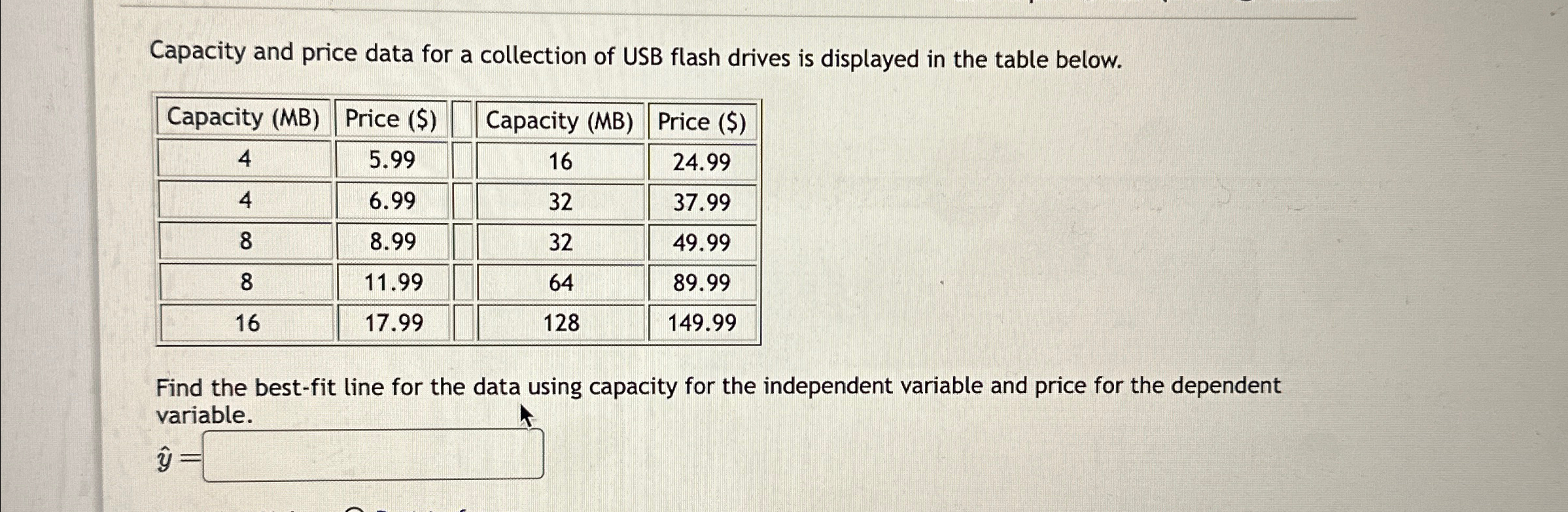Solved Capacity and price data for a collection of USB flash | Chegg.com