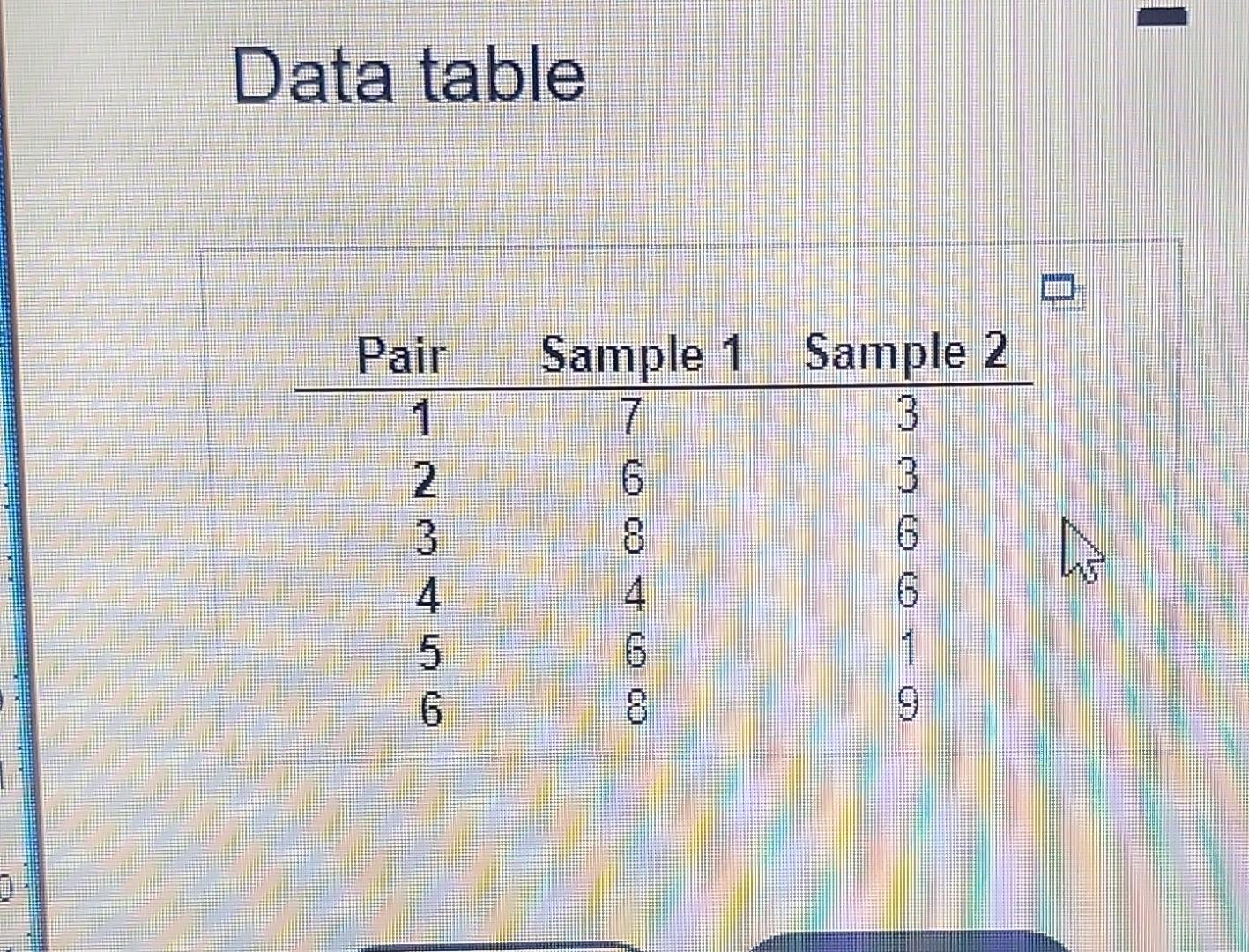 Solved The accompanying table shows two samples that were | Chegg.com