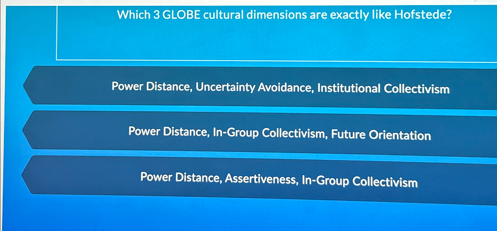 Solved Which 3 ﻿GLOBE cultural dimensions are exactly like | Chegg.com
