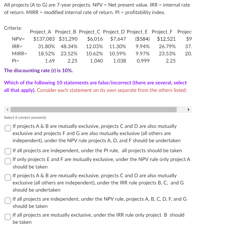 Solved All projects (A to G) ﻿are 7-year projects. NPV = | Chegg.com